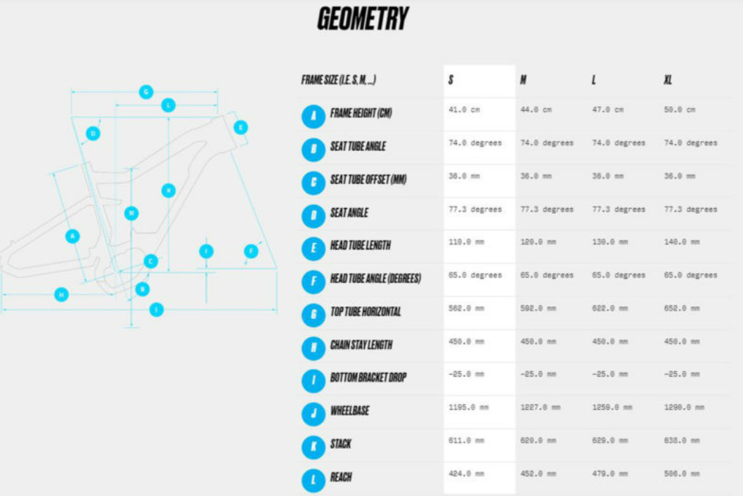 颜值提升 Haibike推出Lyke电助力 - 野途网